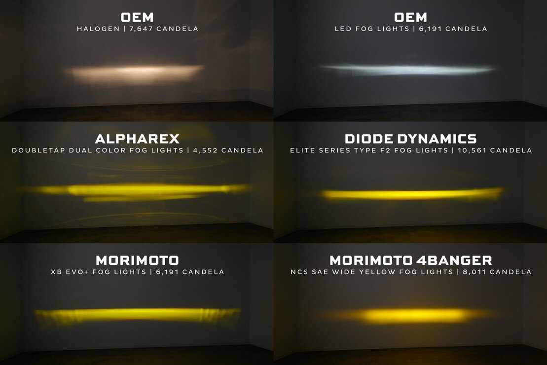 Lexus IS300 (16-17) XB Evo / Evo+ Fog Lights| TRS LF092 LF093